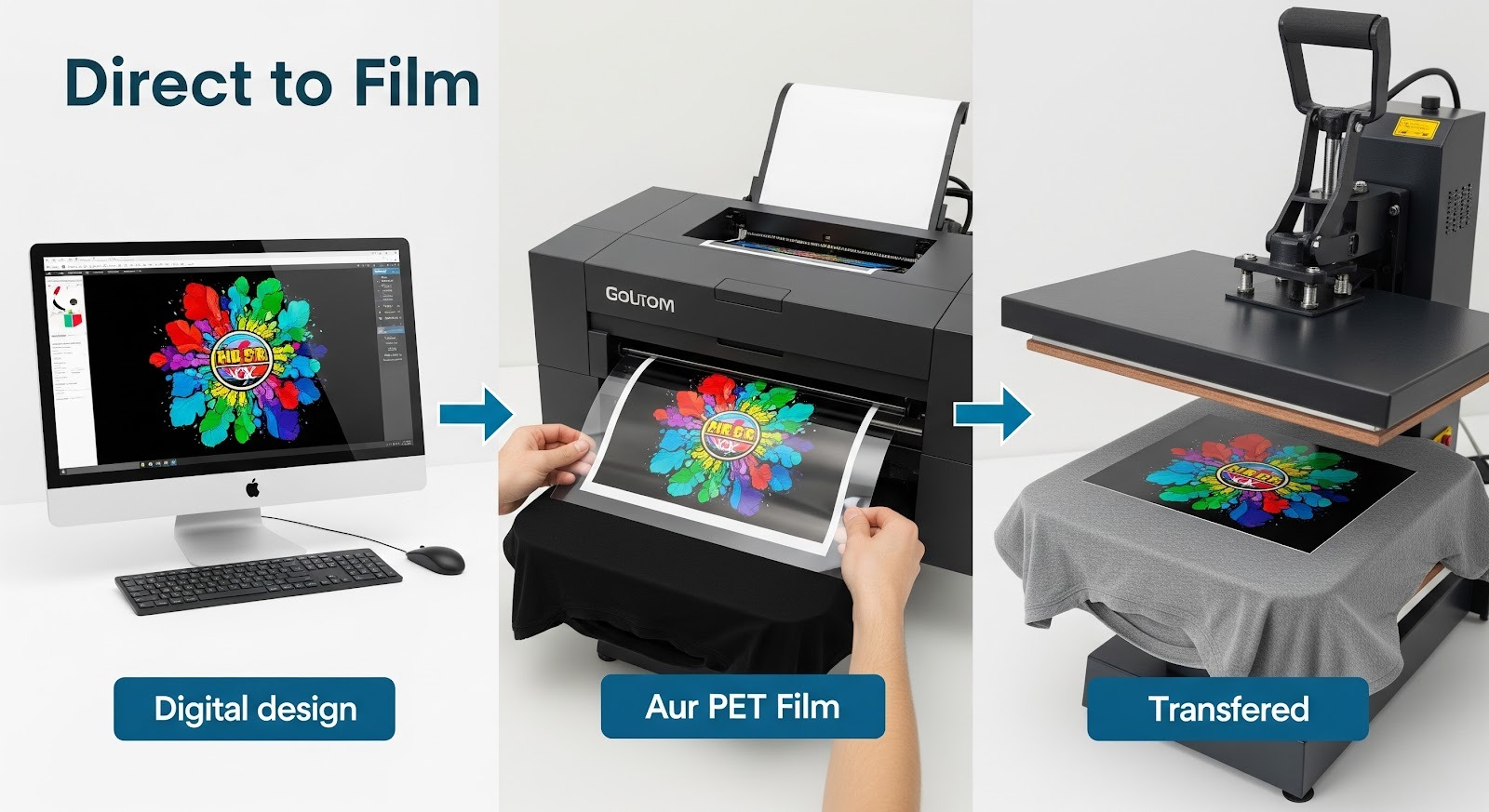 Sablon DTF vs Sablon Discharge: Perbandingan Lengkap
